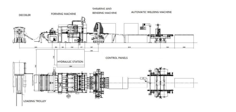Transformer Corrugated tank forming and welding machine - IEE-Business