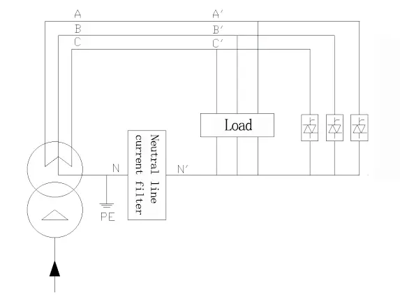 Neutral current Eliminator of Series neutral-RW Energy